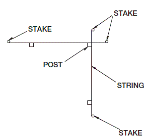 Pergola Post Installation for Dummies | The Antisocial Network
