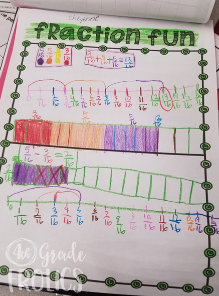 Fraction Fun | 4th Grade Frolics | Bloglovin’