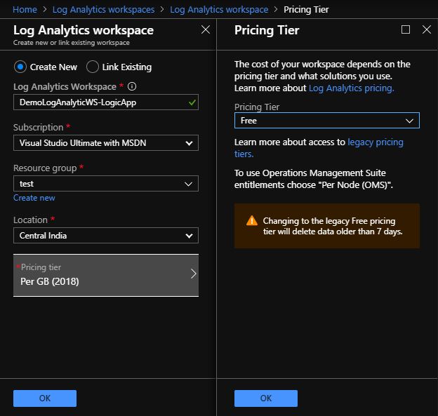 Getting Started with Logic Apps - What happened to the Request ...