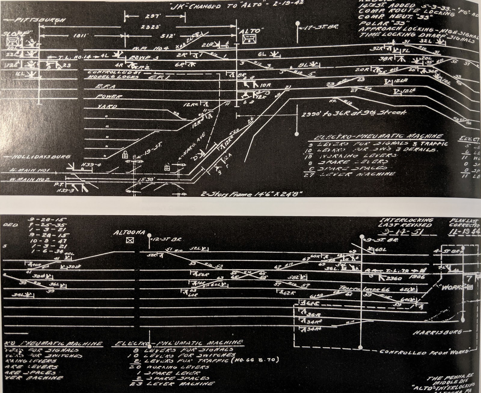 The Position Light: ALTO: One Tower, Four Roads