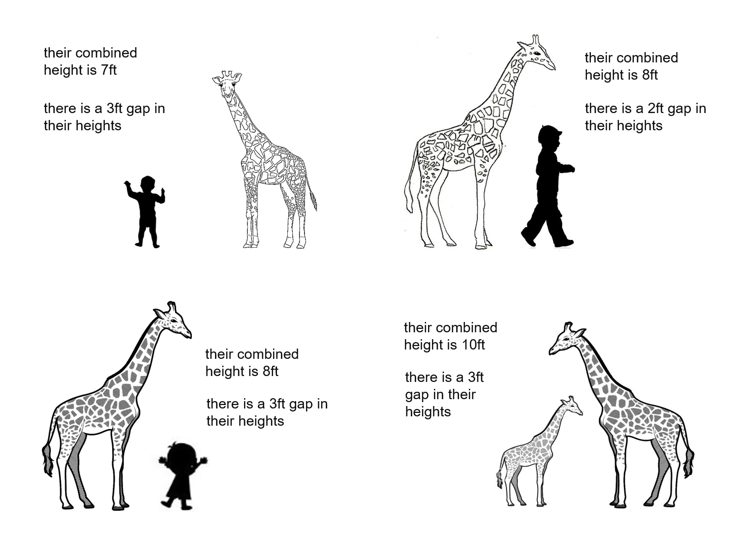 MEDIAN Don Steward mathematics teaching: two plank lengths and toy ...