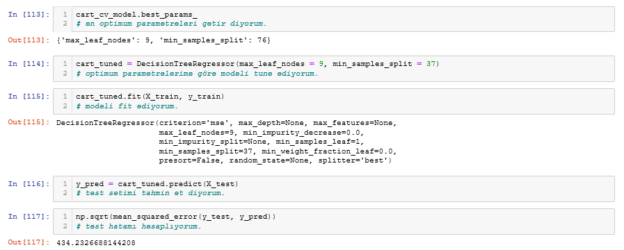 Python - CART (Regresyon)