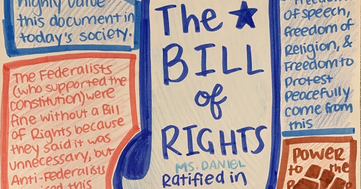 Government with Ms. Daniel: Notes on 1 Pagers