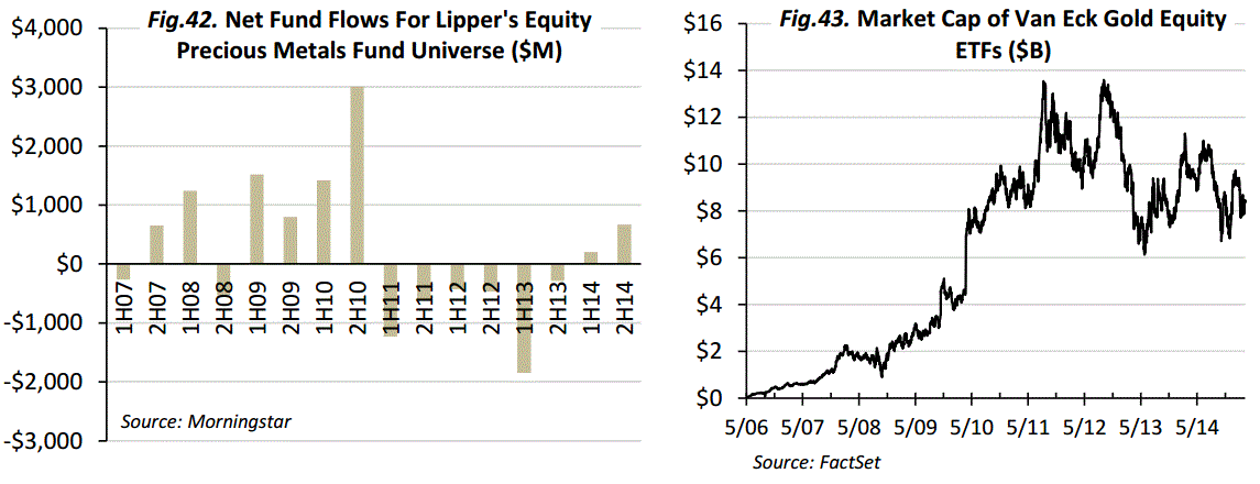 JRB: Junior-Mining, Rohstoff-Aktien, Big Picture Blog: Lese-Empfehlung ...