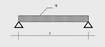 Media Pembelajaran Berbasis Internet-Media Online