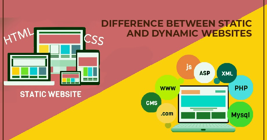 Difference Between Static and Dynamic Websites