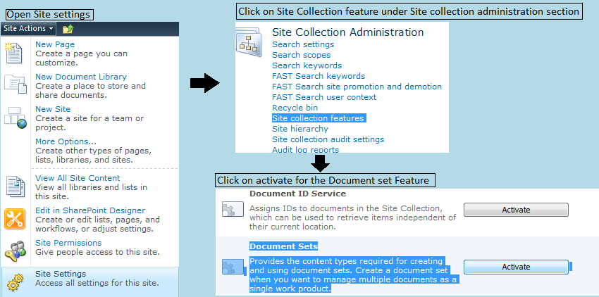 Office365 Tips,tricks issues and more.....: Document Sets