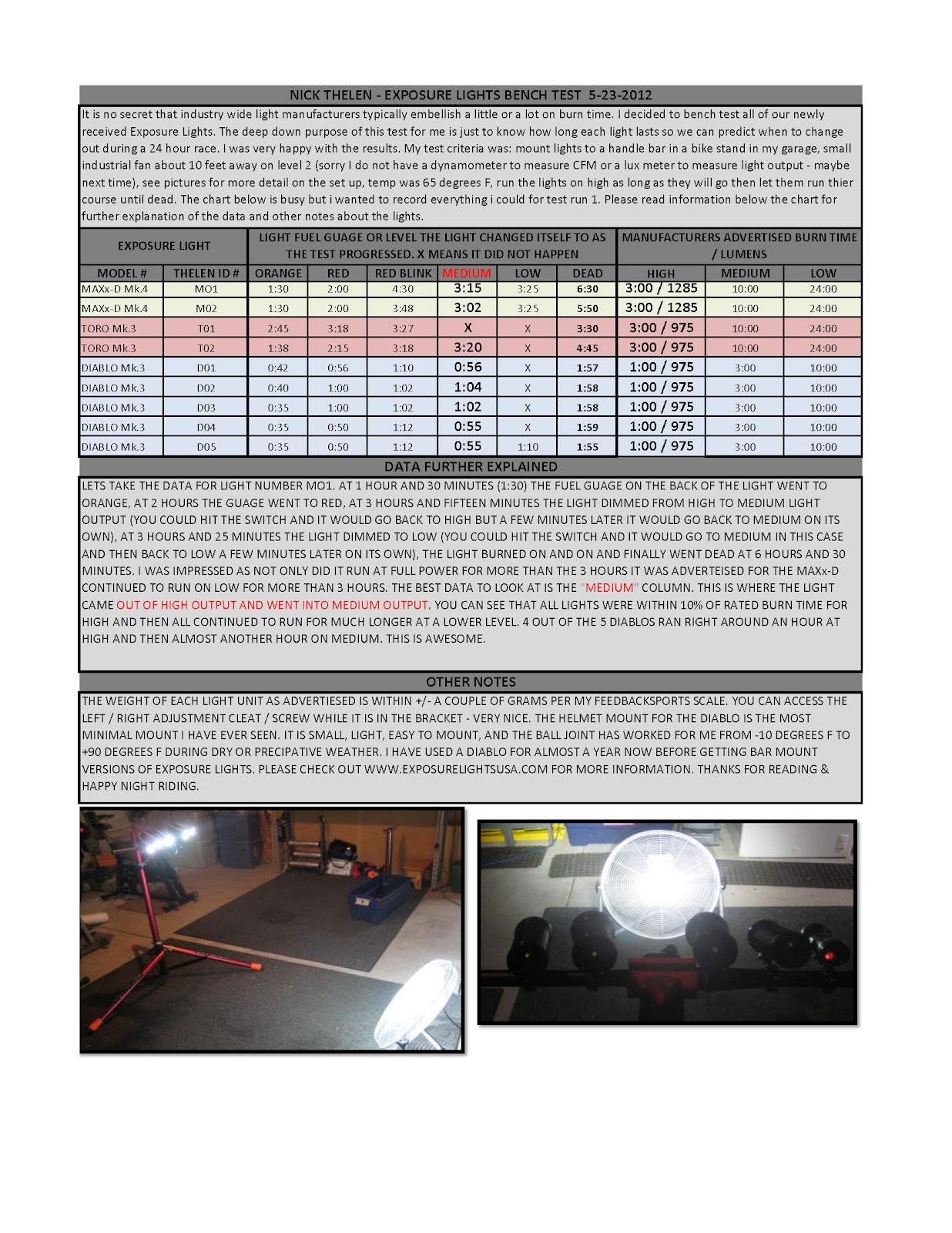 Exposure Lights Bench Test