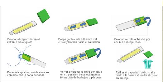 Guía de enfermedades pediátricas 2020/2021: LOMBRICES. Diagnóstico