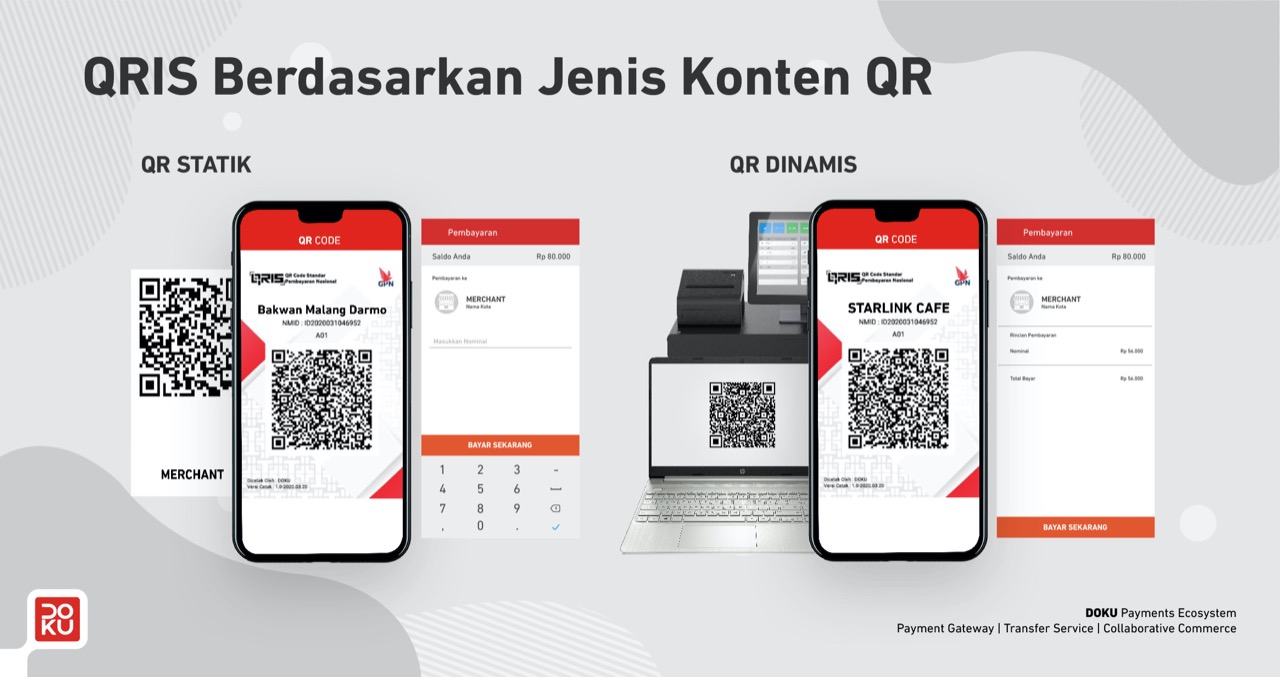 QRIS, dari DOKU