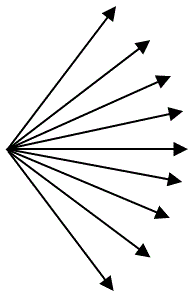 Fizik 4 5: Cahaya Bergerak Dalam Garis Lurus