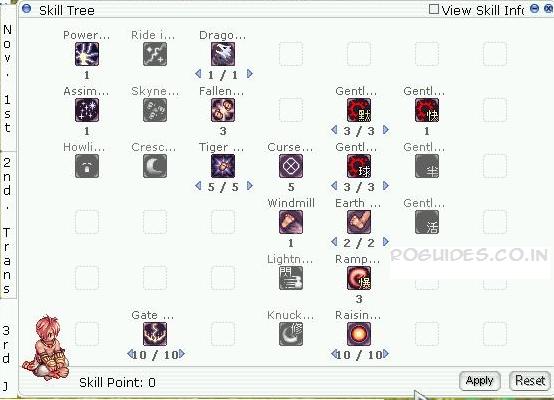 Ragnarok Guides: Test Skill Job Sura 3rd Ragnarok Renewal