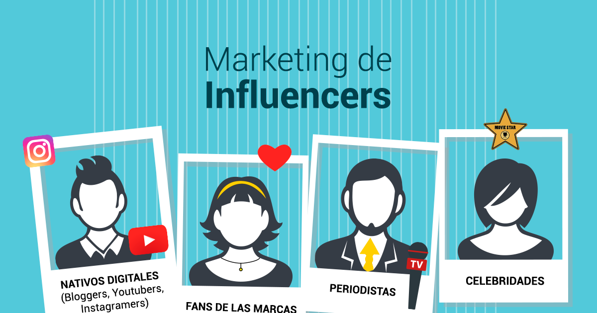 Tipos de influencers