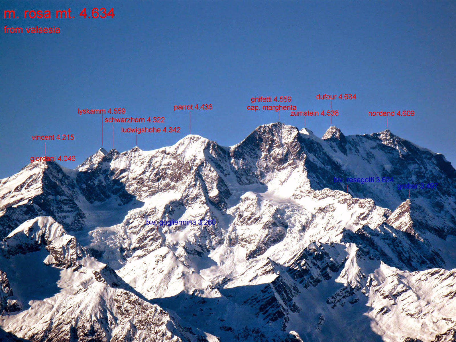 gae valle: LE VETTE DEL MONTE ROSA, VERSANTE VALSESIANO