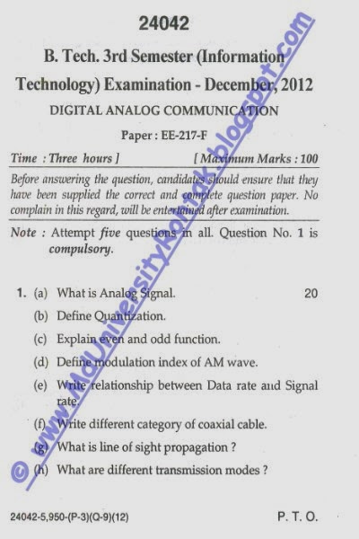 Digital Analog Communication - December 2012 Question Paper - MDU