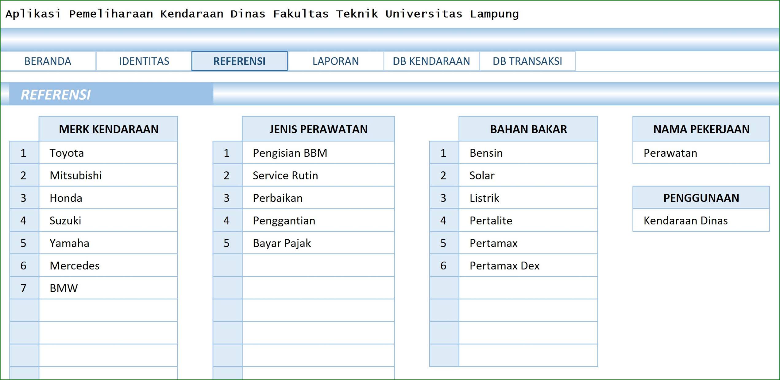 Aplikasi Excel Perawatan Kendaraan Dinas - ExcelManiacs