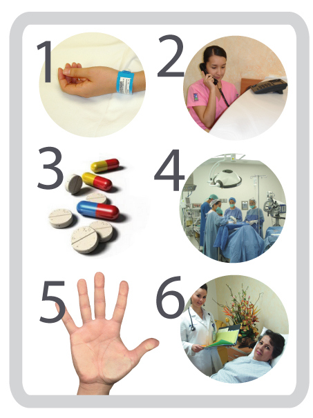 Metas Internacionales Para La Seguridad Del Paciente: Bienvenida al curso