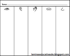 LAMINAS EDUCATIVAS: LOS 5 SENTIDOS