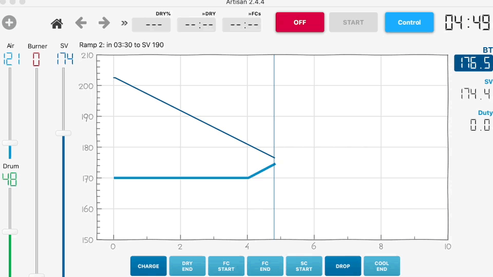 artisan blog: Supporting Between Batch Protocols