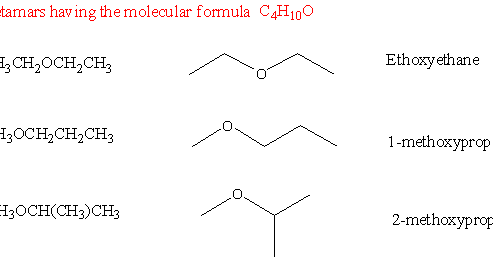 How many metamers are possible for C4H10O? ~ Chemists' Adda
