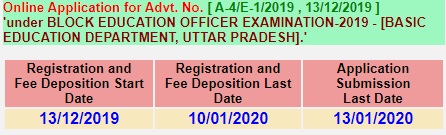 UPPSC BEO Syllabus 2020 #Block Education Officer Syllabus and Pattern