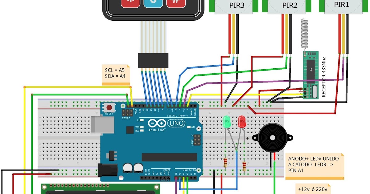Berreizeta: ALARMA 3 PIR - ARDUINO