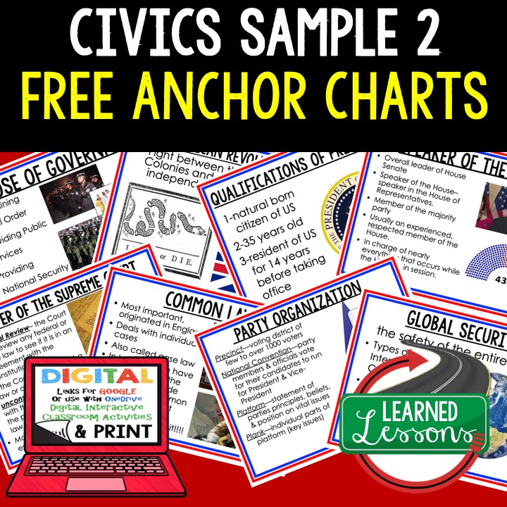 Civics Anchor Charts, Posters, Classroom Decor - Learned Lessons ...