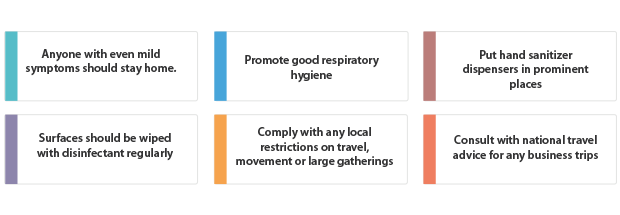 ESKADENIA Blog: What to expect from the office post-lockdown