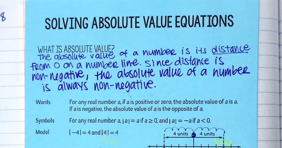 Absolute Value Functions And Transformations Inb Pages Mrs E Teaches