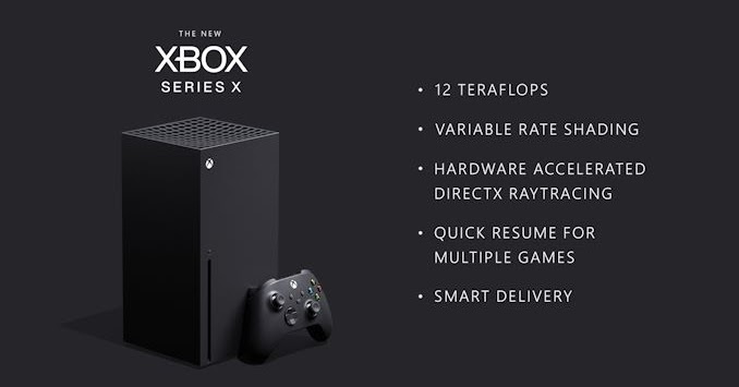 Xbox 20/20 vai revelar novidades da Xbox Series X | Aberto até de Madrugada