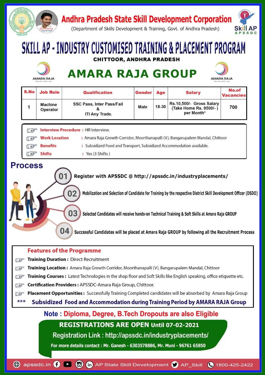 700 Openings @ AMARA RAJA GROUP - Apply Now - JOB ALERTS HUB