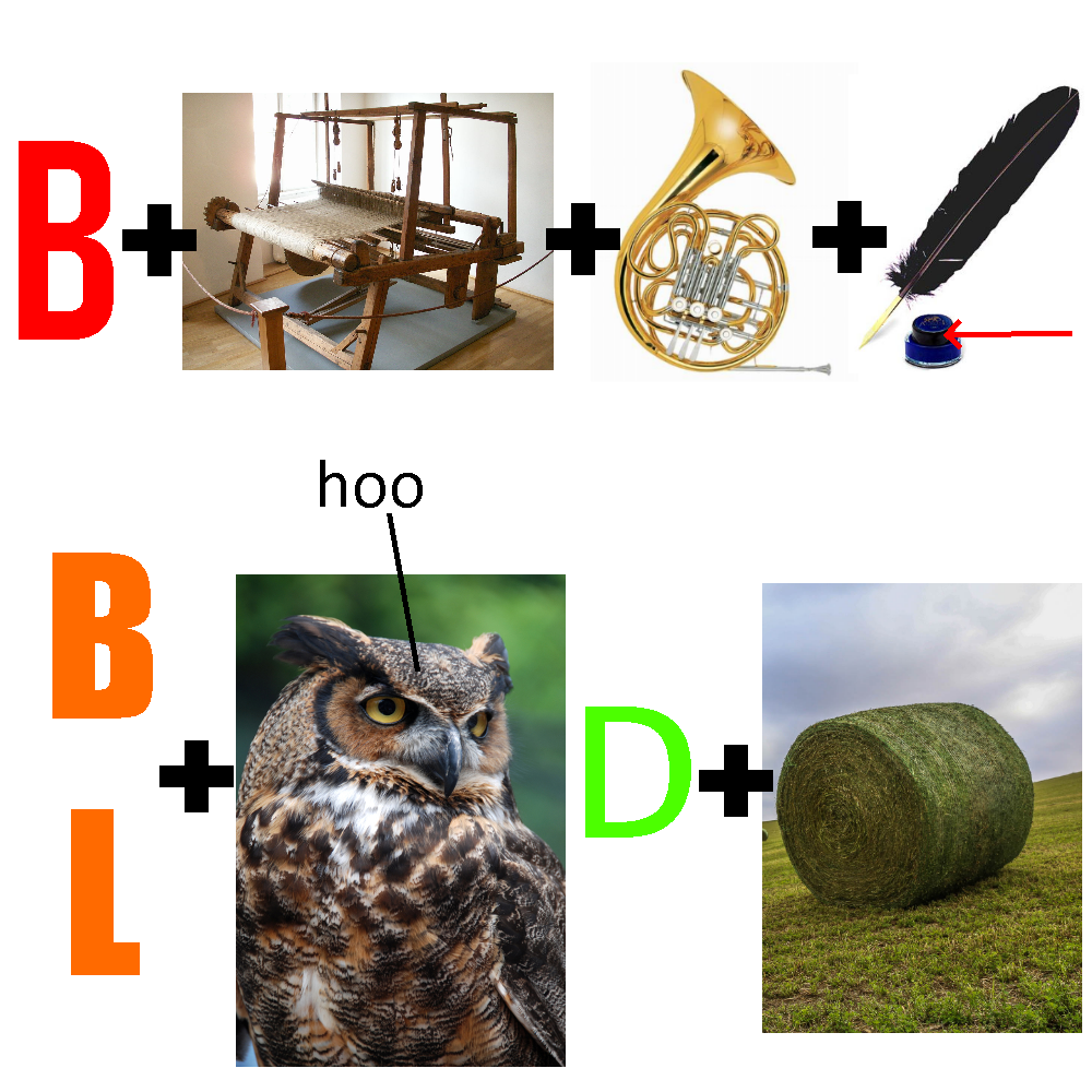 A Cleverly-Titled Logic Puzzle Blog: Contest: Let's Solve a Rebus! 2 ...