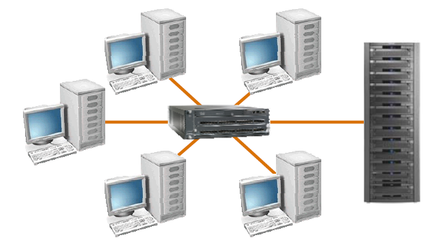 Tipos de redes según su alcance