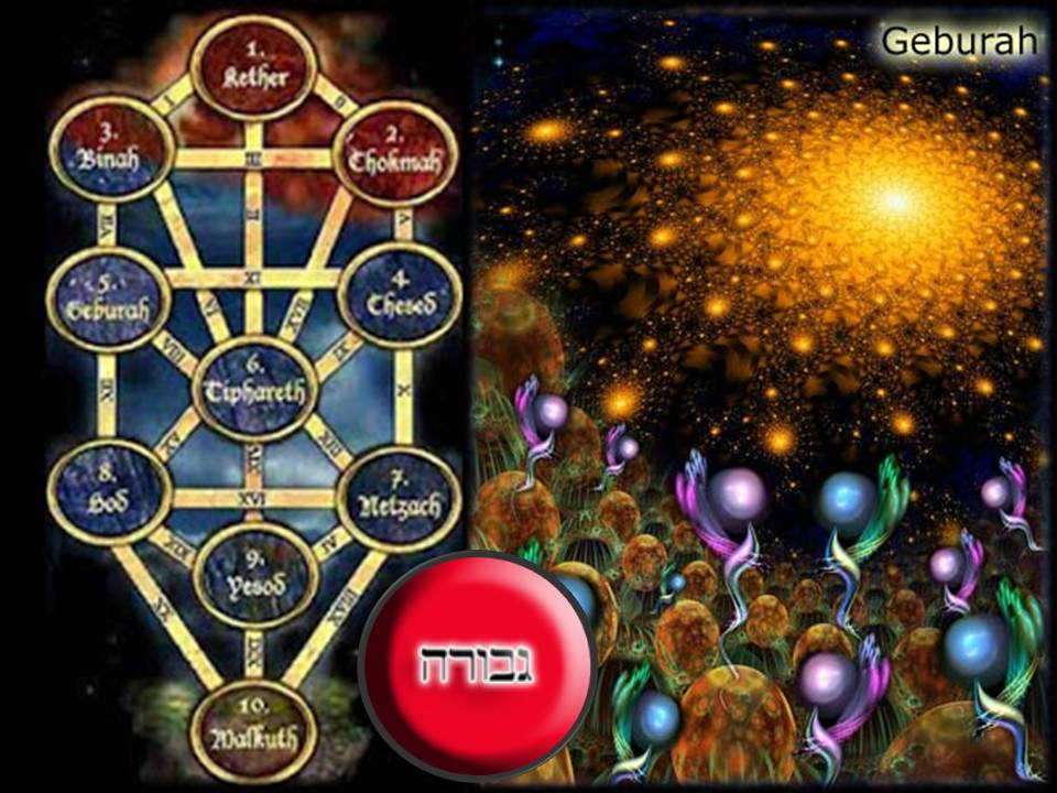 GEBURAH- SEVERIDAD - 5º SEPHIROT ~ MASONERIA DEL MUNDO