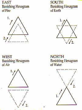 Copenhagen Qabalah: the ritual of the hexagram