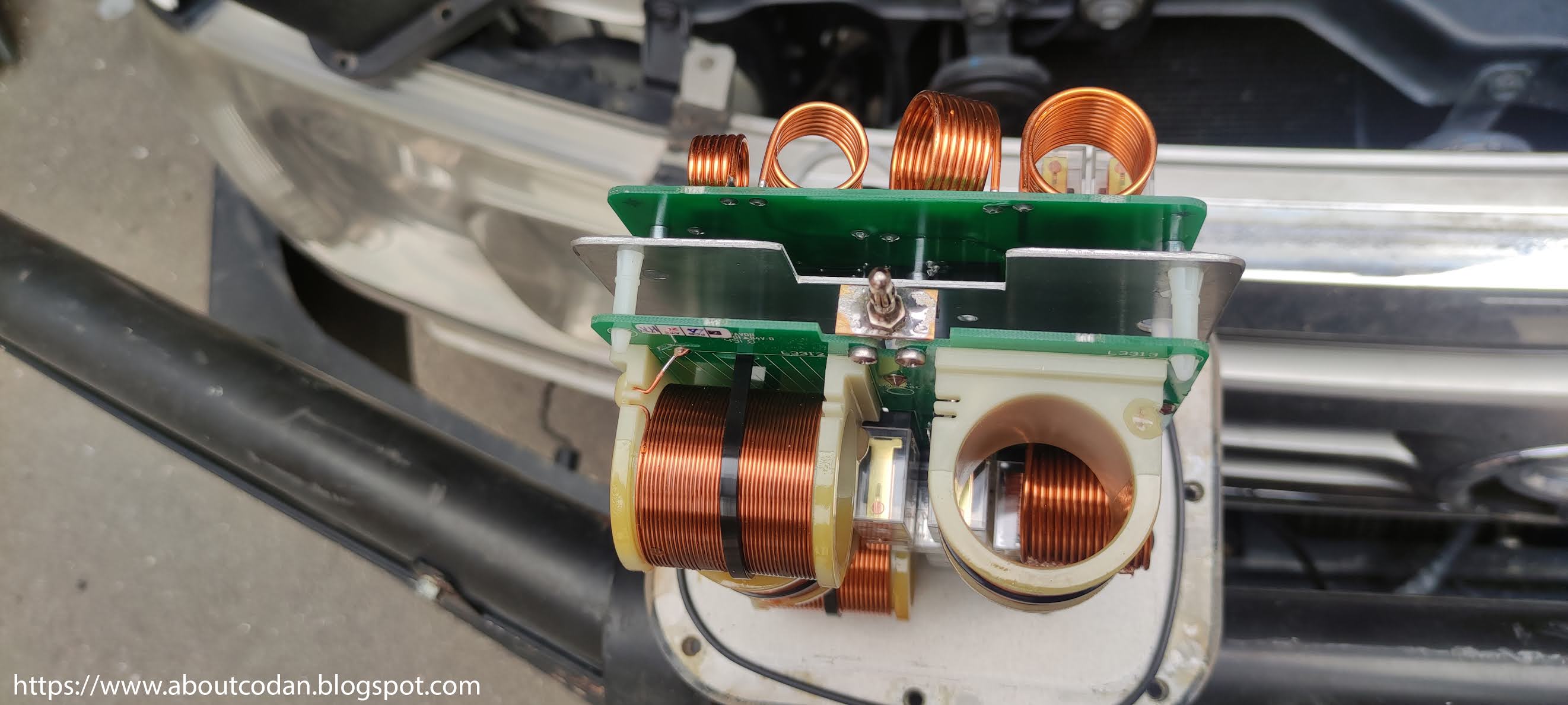 Everything about CODAN