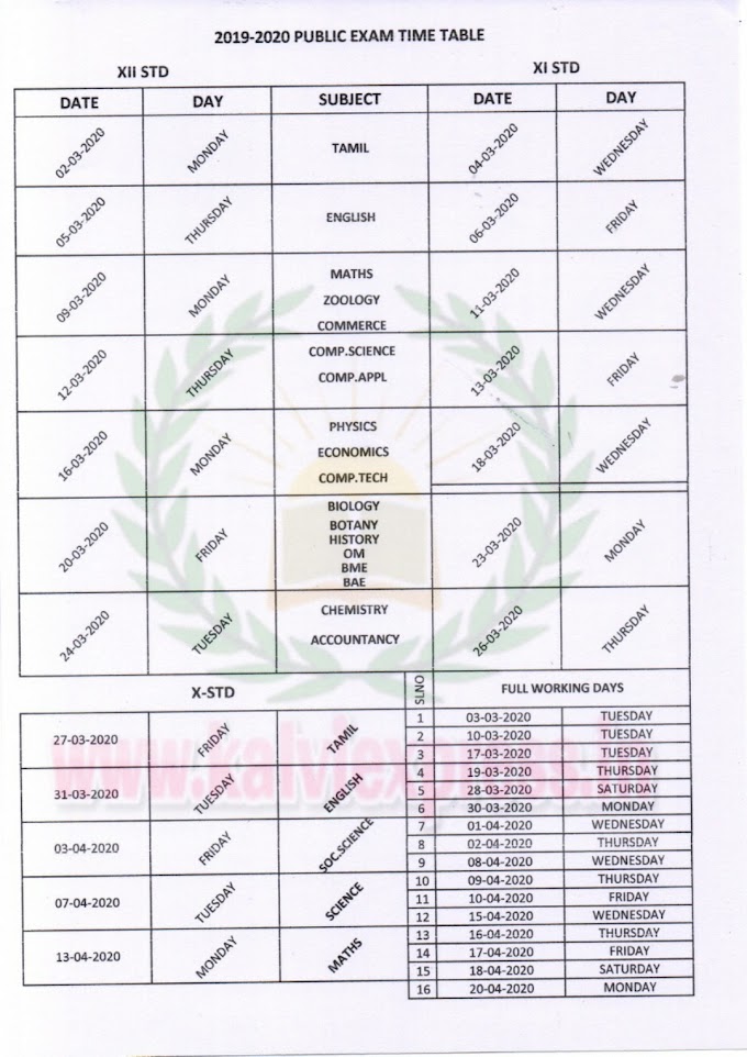 SSLC ,HSC Public Time Table-2020 & School Working Day In Single Page