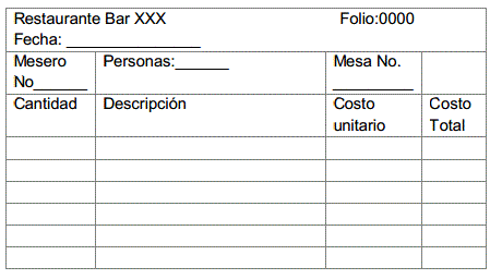 Administración de empresas turísticas online: COMANDA -Bar