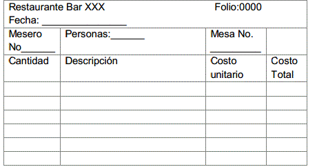 Administración de empresas turísticas online: COMANDA -Bar