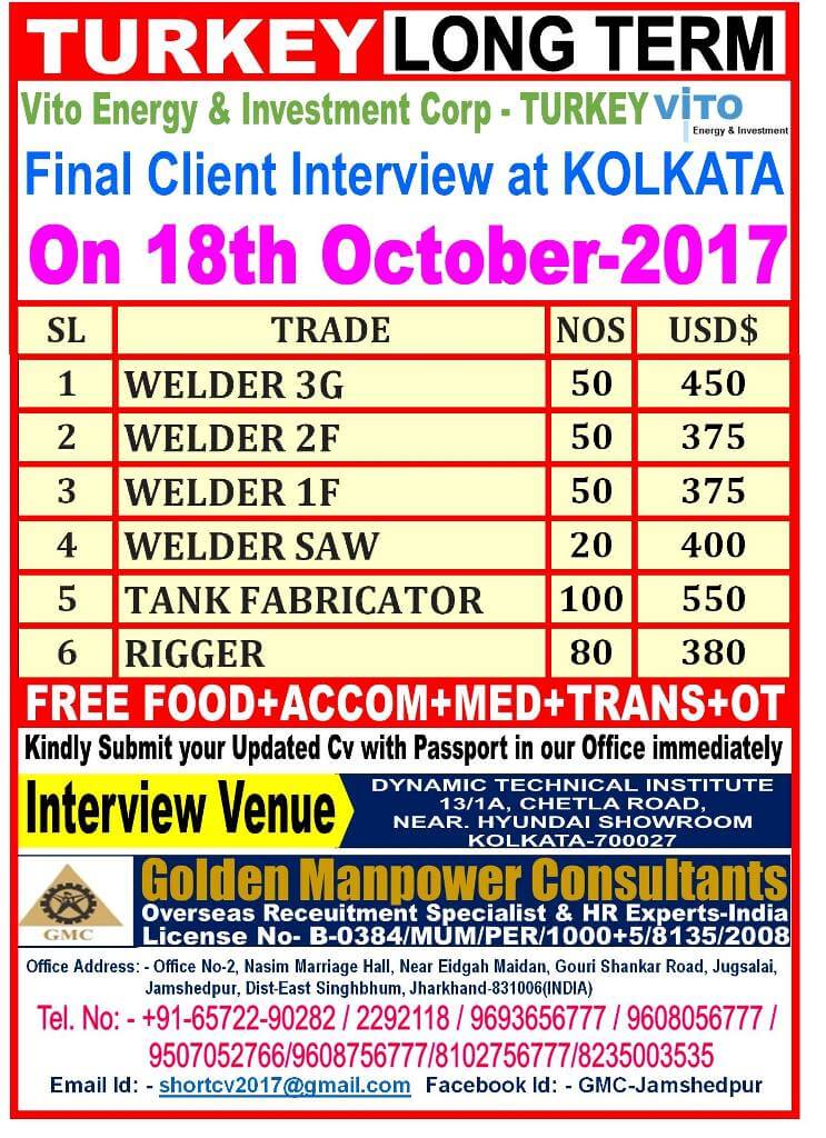 jobs JOBS AT GULF , GULF JOB SITES , GULF JOBS , GULF JOBS VACANCIES ...