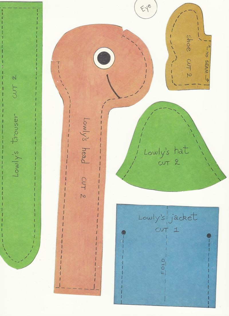 Christie Chase: #475...lowly worm