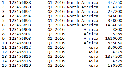 How to Merge or Join the two Dataframes in R using base Merge Function ...
