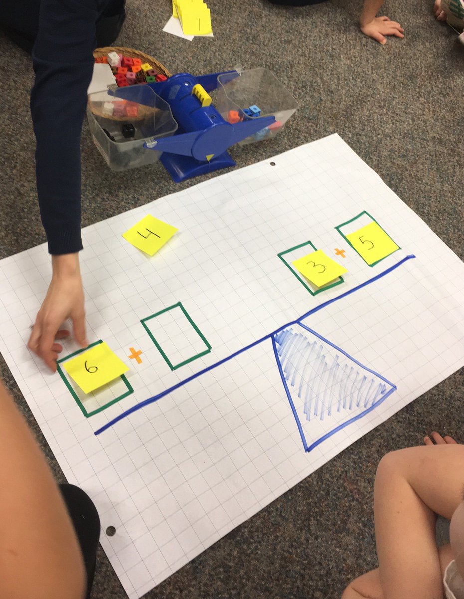 Joyful Learning in the Early Years: What does the Equal Sign Really Mean?