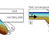 Study Explores the Density of the Tectonic Plates and Why They Sink in ...