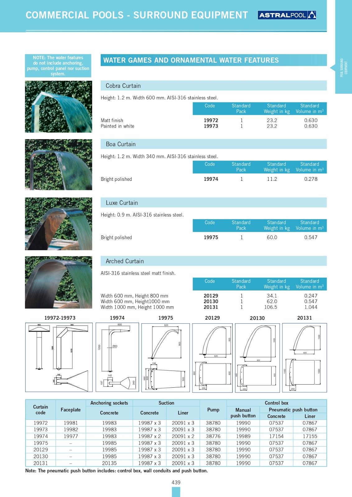 Astral Pool Catalogue 2020: Commercial Pools