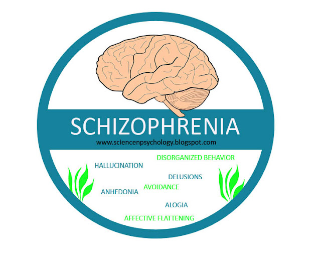 Schizophrenia