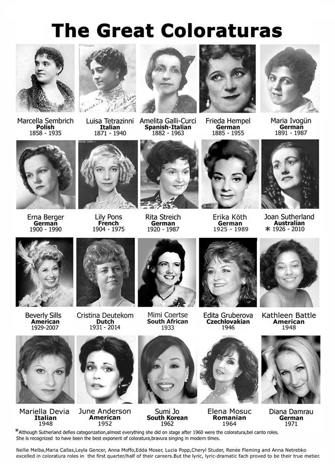 GRANDES SOPRANOS COLORATURA.