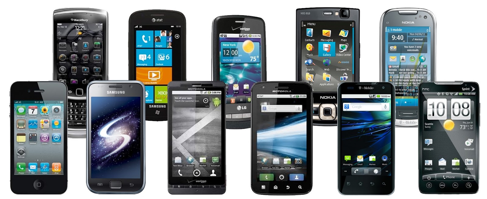 Daftar HP Android Pilihan Terbaik | Info Handphone