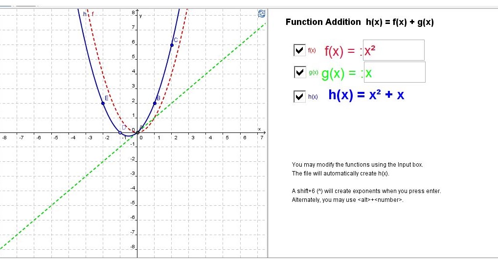 Interact with Math!: Operations on functions graphically