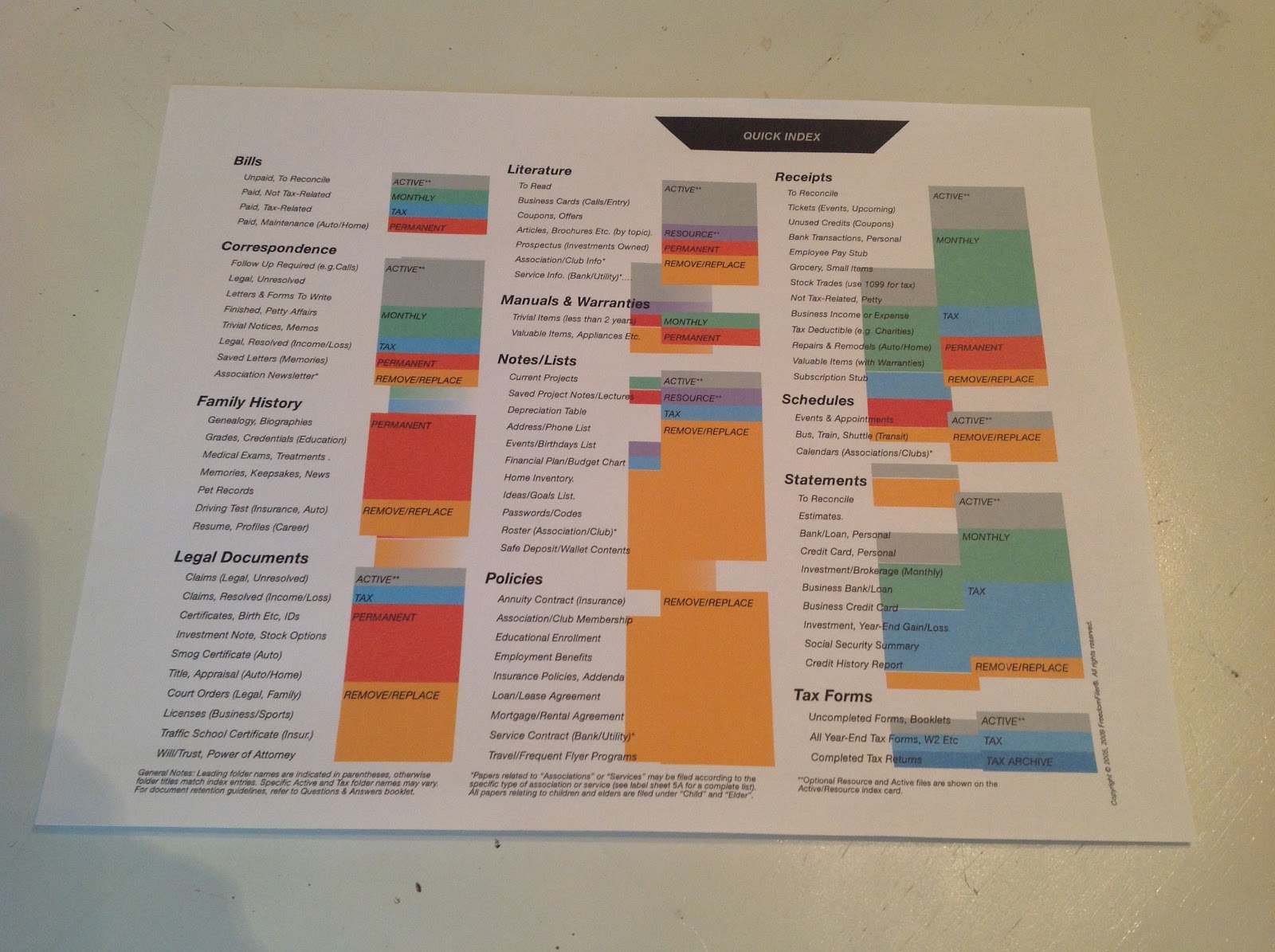 O is for Organize.: Freedom Filer Update